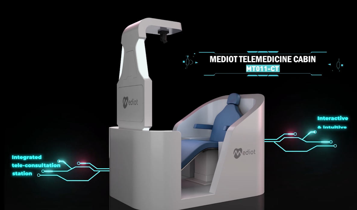 Telemedicine - Mediot Technology